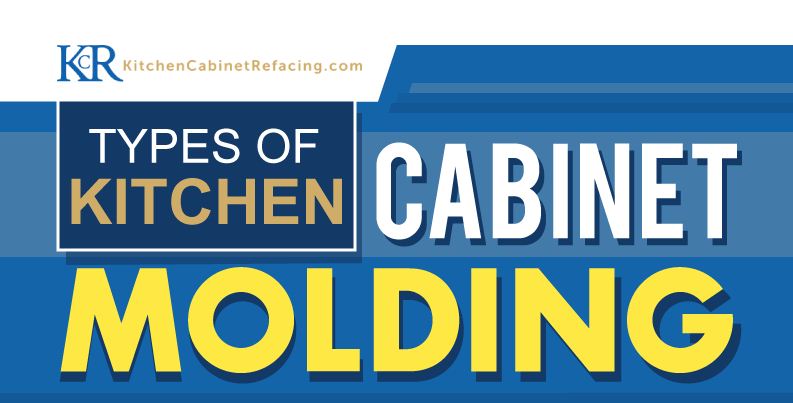 Types of Kitchen Cabinet Molding (Infographic) | KCR